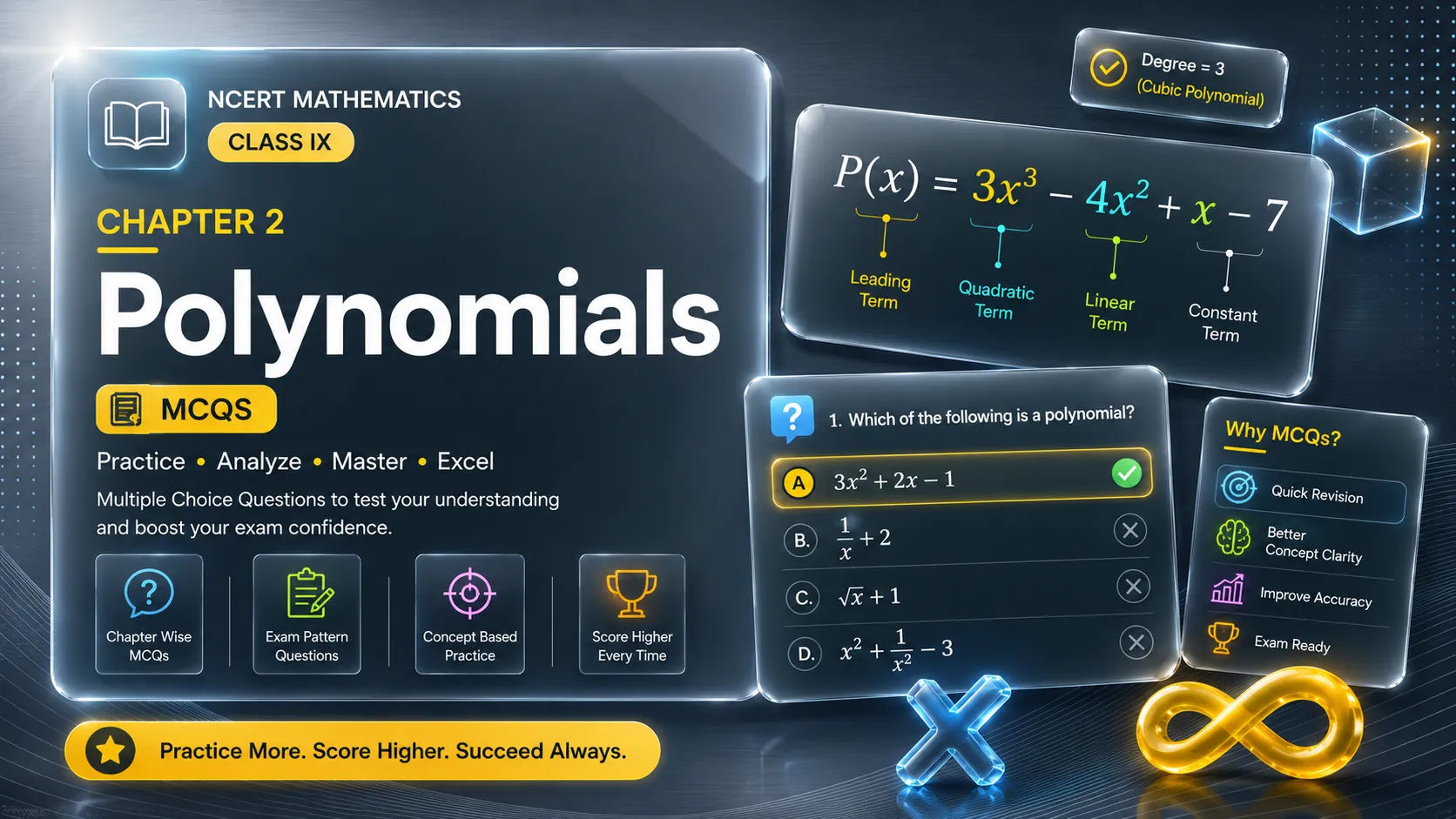 Polynomials Class 10 MCQs (50 Questions) – NCERT with Answers