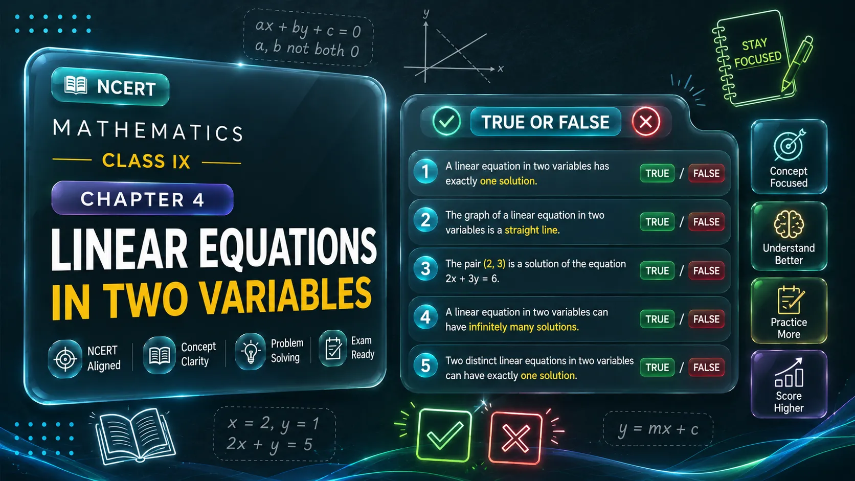 Linear Equations True False Questions Class 9